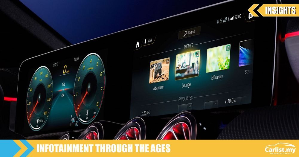 In Car Entertainment Through The Ages! - Insights | Carlist.my