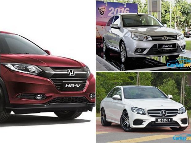 October 2016 New Car Sales – Relying On Discounts To Arrest The Decline ...