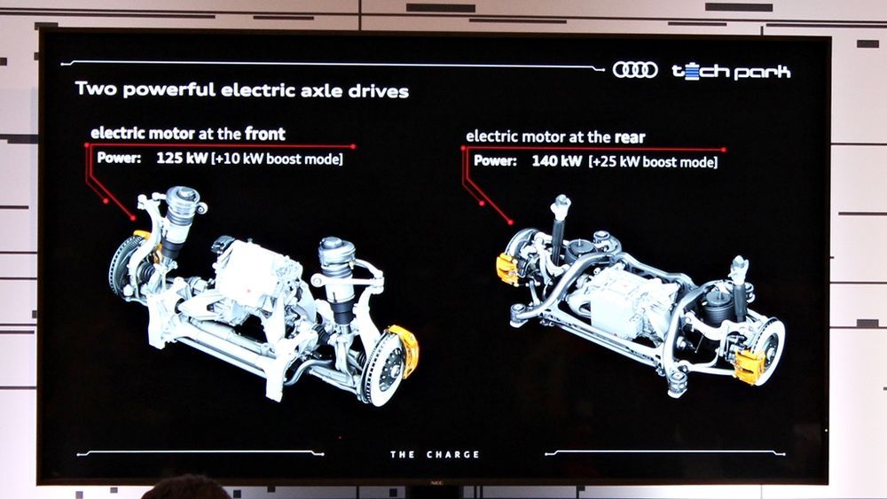 A Detailed Look Under The Audi E-Tron EV - Insights | Carlist.my