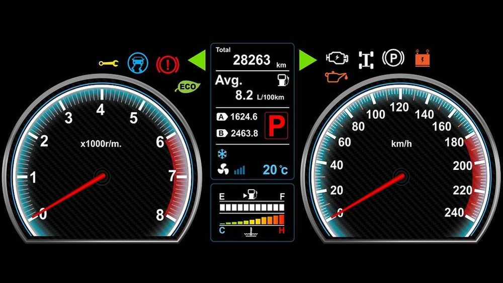 ความหมายของสีไฟ บนหน้าปัด - ข่าวในวงการรถยนต์