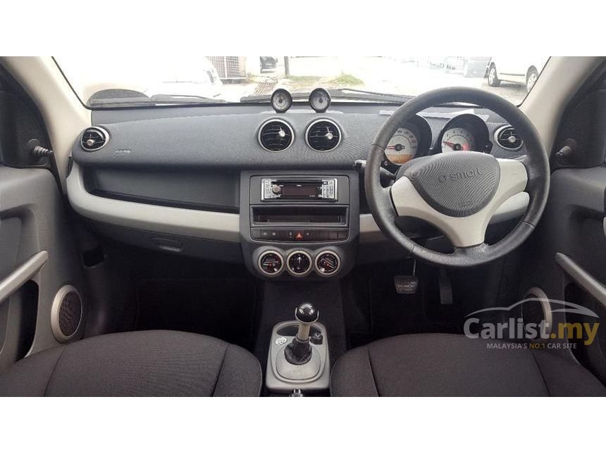 Smart Forfour 2005 1.5 in Penang Automatic Hatchback White for RM ...