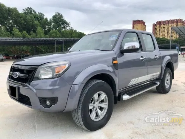 Ford for Sale in Malaysia | Carlist.my