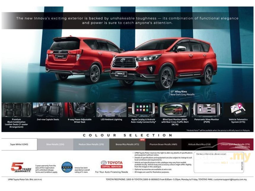 New 2021 Toyota NEW Innova - Carlist.my