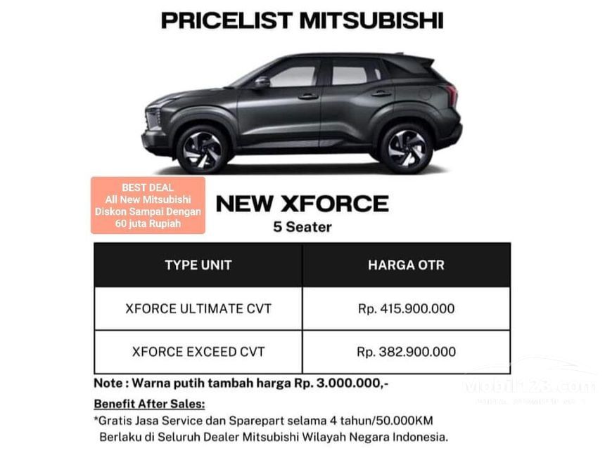 Jual Mobil Mitsubishi XFORCE 2024 Ultimate 1.5 di Jawa Barat Automatic ...