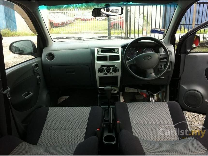 Perodua Viva 2008 EZ 1.0 在（state） Auto自动挡 Hatchback Black 于（价格 ...