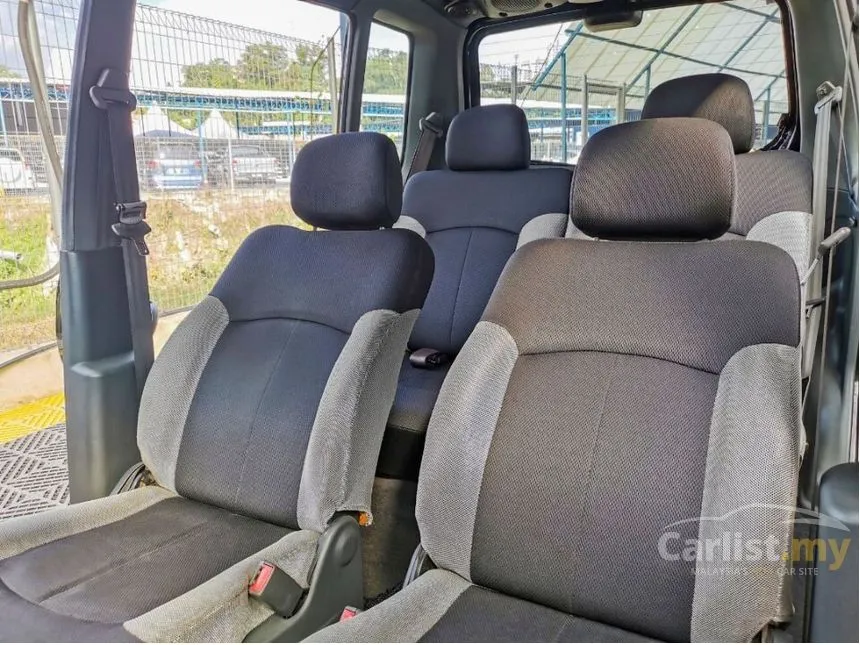 Used Perodua KENARI 1.0 A AEROSPORT Daihatsu Gear WARRANTY - Carlist.my