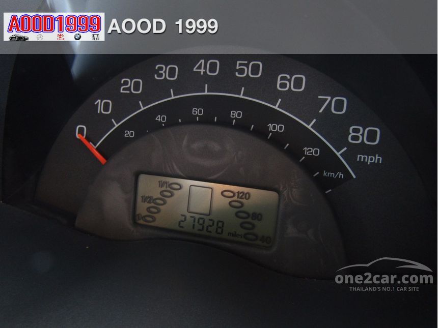 Smart City 2003 0.6 in กรุงเทพและปริมณฑล Automatic Coupe สีชมพู for 1 ...