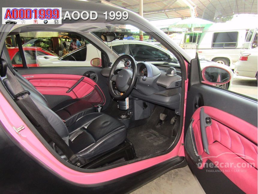 Smart City 2003 0.6 in กรุงเทพและปริมณฑล Automatic Coupe สีชมพู for 1 ...