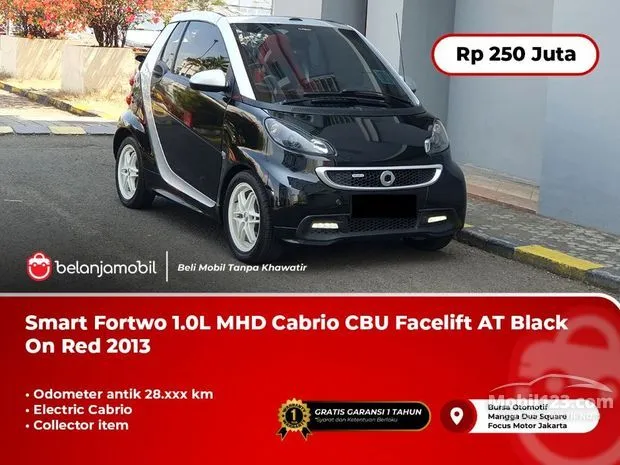 Jual smart Fortwo Bekas di Indonesia Harga Murah, Kondisi Terbaik ...