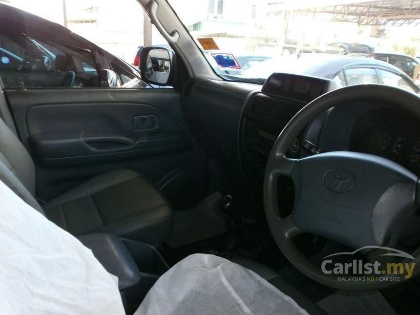 Toyota Land Cruiser Prado 2000 GX 2.7 in Kelantan Manual SUV Blue for ...