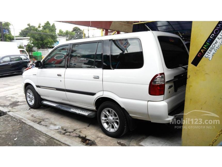 Jual Mobil Isuzu Panther 2013 LS 2.5 di DKI Jakarta Manual SUV Putih Rp ...