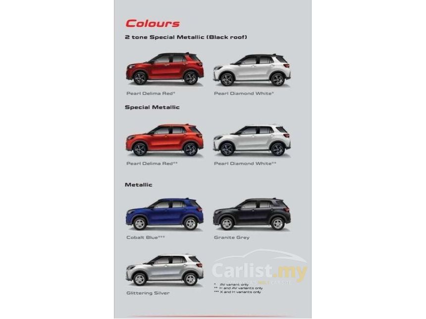 New 2021 Perodua Ativa 1.0 X SUV **ZERO SALES TAX EXTENDED - BIG ...