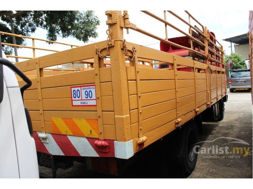 Mitsubishi Canter 2006 2.8 in Selangor Manual Lorry Red for RM 39,900 ...