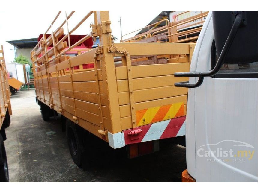 Mitsubishi Canter 2006 2.8 in Selangor Manual Lorry Red for RM 39,900 ...