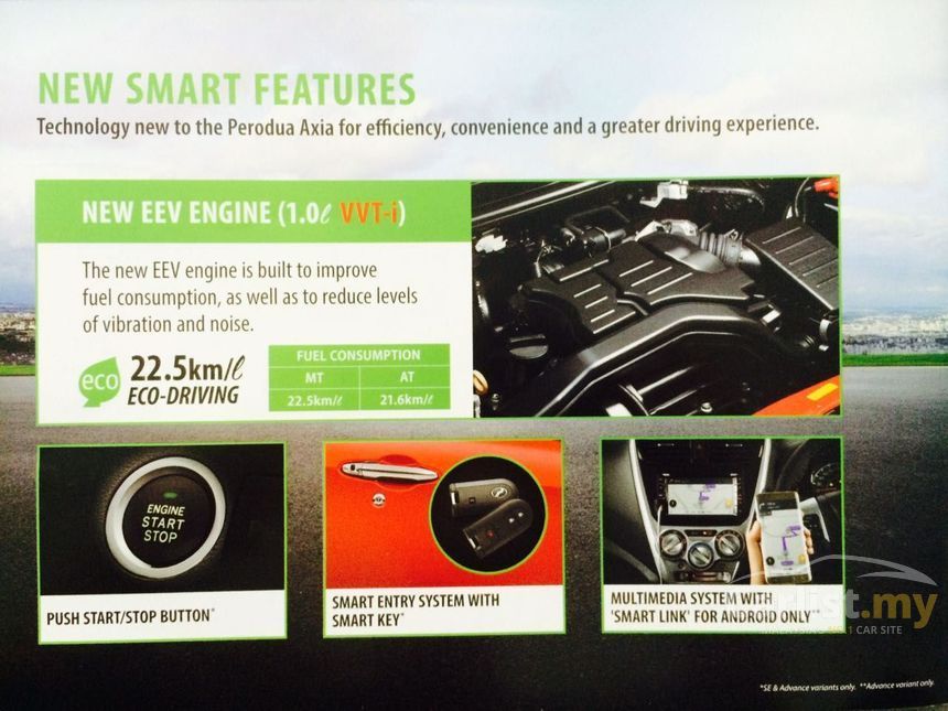 New ULTIMATE FEB PROMO HIGH REBATE ** NEW AXIA VVT-I FACELIFT 2017 ...