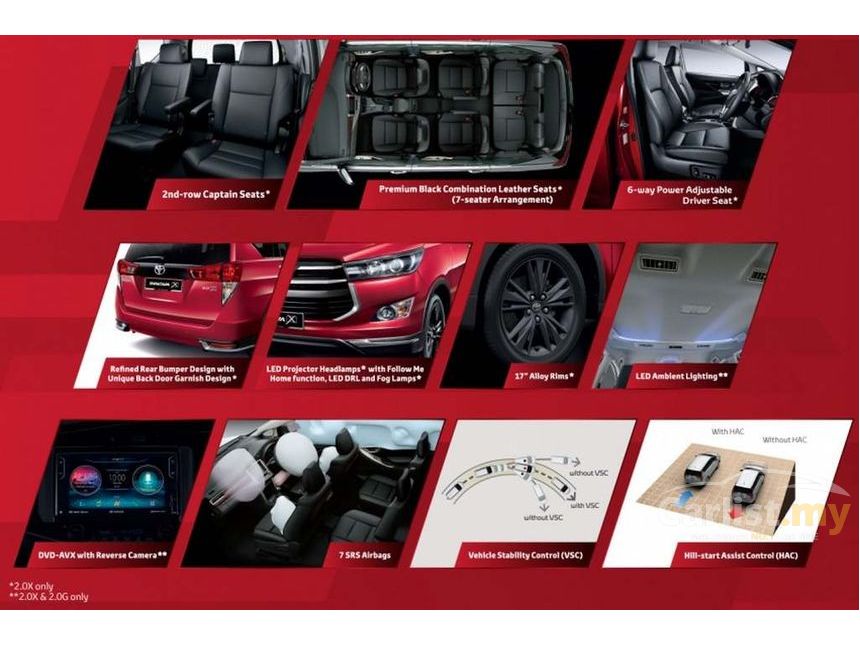 Toyota Innova 2019 X 2.0 in Selangor Automatic MPV Red for RM 129,000 ...