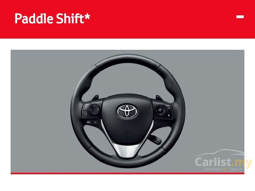 Toyota Corolla Altis 2019 V 2.0 in Kuala Lumpur Automatic Sedan Others ...