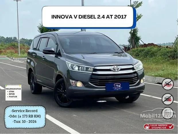 Jual Mobil Bekas Innova ] di Indonesia Harga Kredit Murah | Mobil123