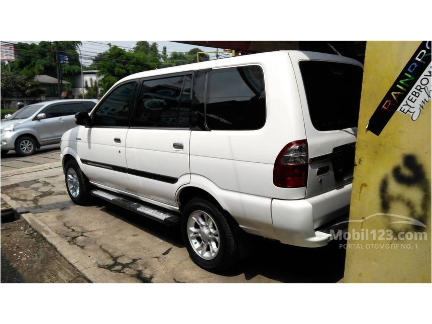 Jual Mobil Isuzu Panther 2013 LS 2.5 di DKI Jakarta Manual SUV Putih Rp ...