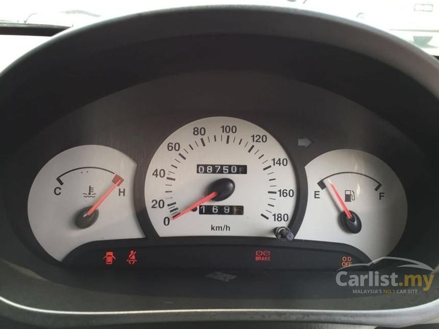 Used 2006 Inokom Atos 1.1 (A) Prima Hatchback - Carlist.my