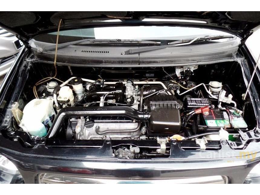 Perodua Kenari 2006 EZ 1.0 in Selangor Automatic Hatchback Black for RM ...