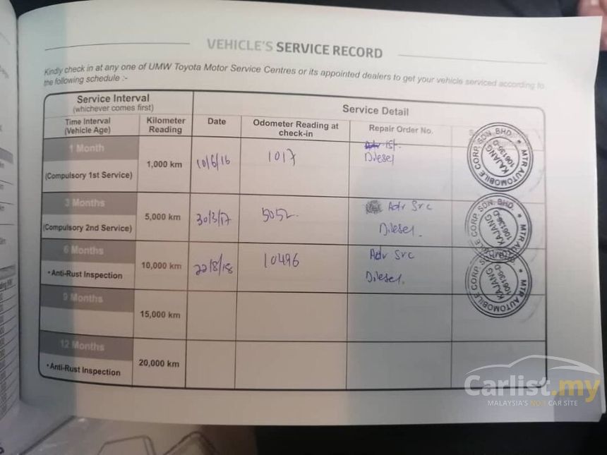 Used 2016 Toyota Hilux (A) 2.4 G Pickup Truck,LOW MILEAGE 18k ONLY,SIT ...