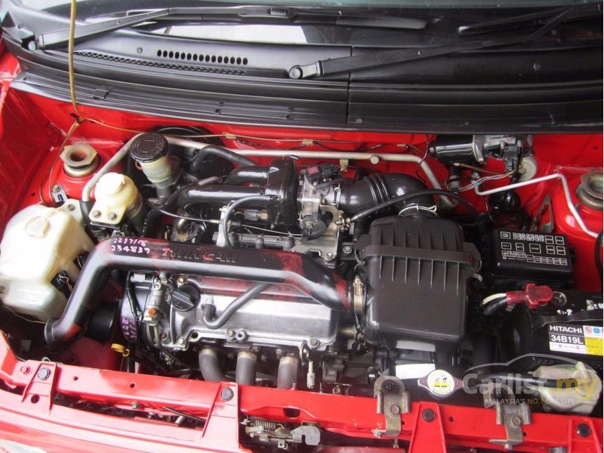 Used 2004 Perodua Kenari 989 EZ Convert To Daihatsu MOVE Tiptop AERO ...