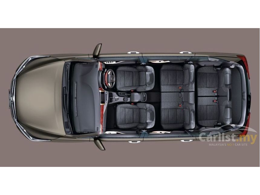 Toyota Innova 2021 X 2.0 in Kuala Lumpur Automatic MPV Red for RM ...