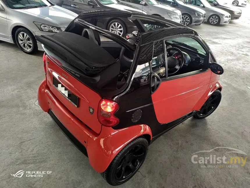 Used 2005 Smart Fortwo 700cc (A) Pulse Convertible Collectors Choice ...