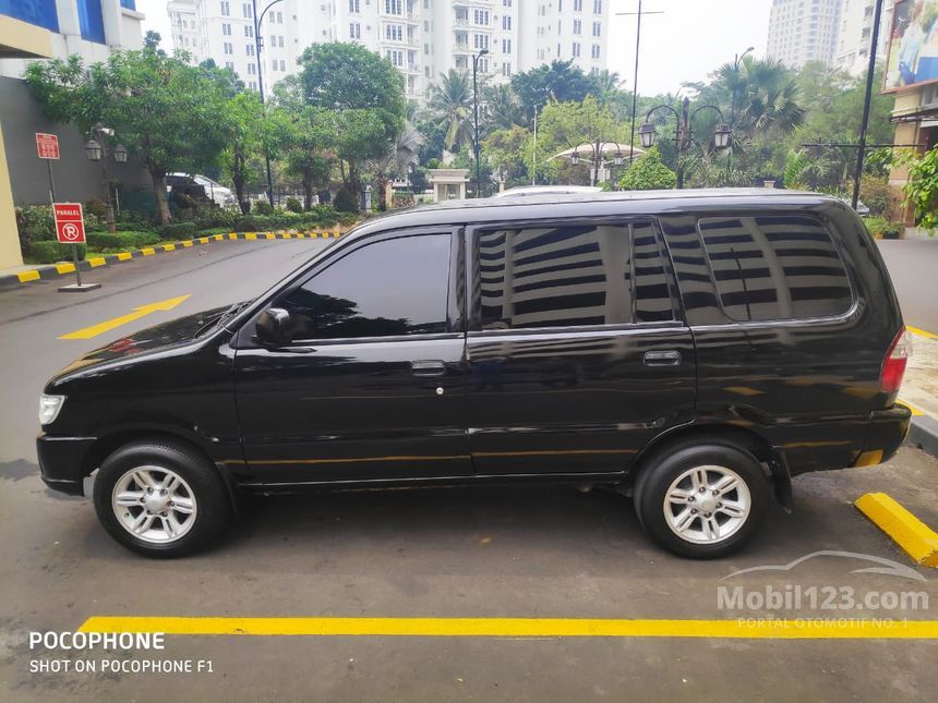 Jual Mobil Isuzu Panther 2015 SMART 2.5 di DKI Jakarta Manual SUV Hitam ...