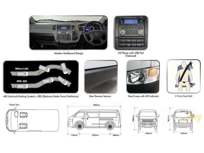 Foton View 2020 C2 Panel 2.0 in Selangor Manual Van White for RM 68,810 ...
