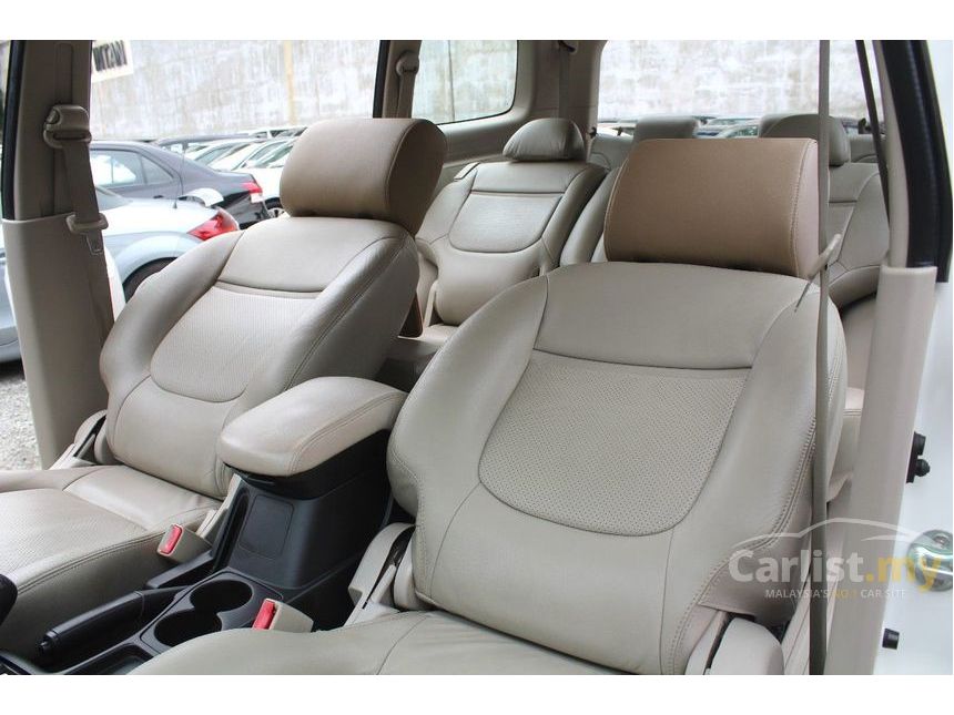 Mitsubishi Pajero Sport 2009 GS 2.5 in Selangor Automatic SUV White for ...