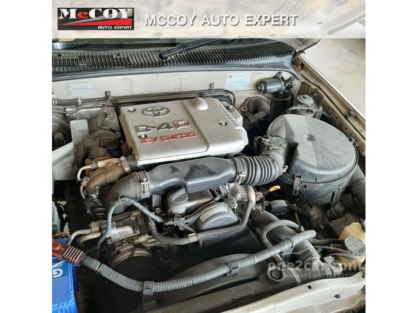 Toyota Sport Cruiser 2003 Prerunner E 2.5 in กรุงเทพและปริมณฑล ...