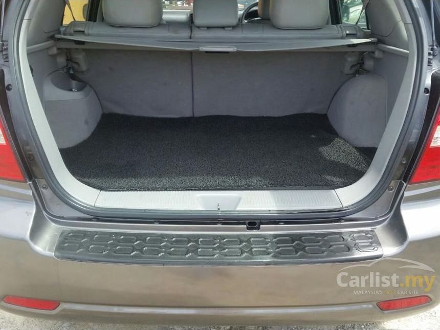 Kia Sorento 2010 2.5 in Sabah Automatic SUV Black for RM 65,200 ...