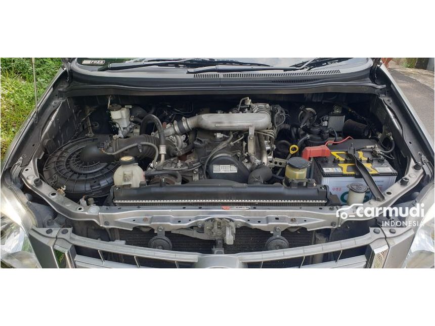 Toyota Kijang Innova 2015 2.5 Diesel NA 2.5 in Jawa Tengah Manual Grey ...