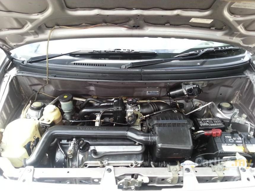 Perodua Kenari 2004 EZ 1.0 in Selangor Automatic Hatchback Grey for RM ...